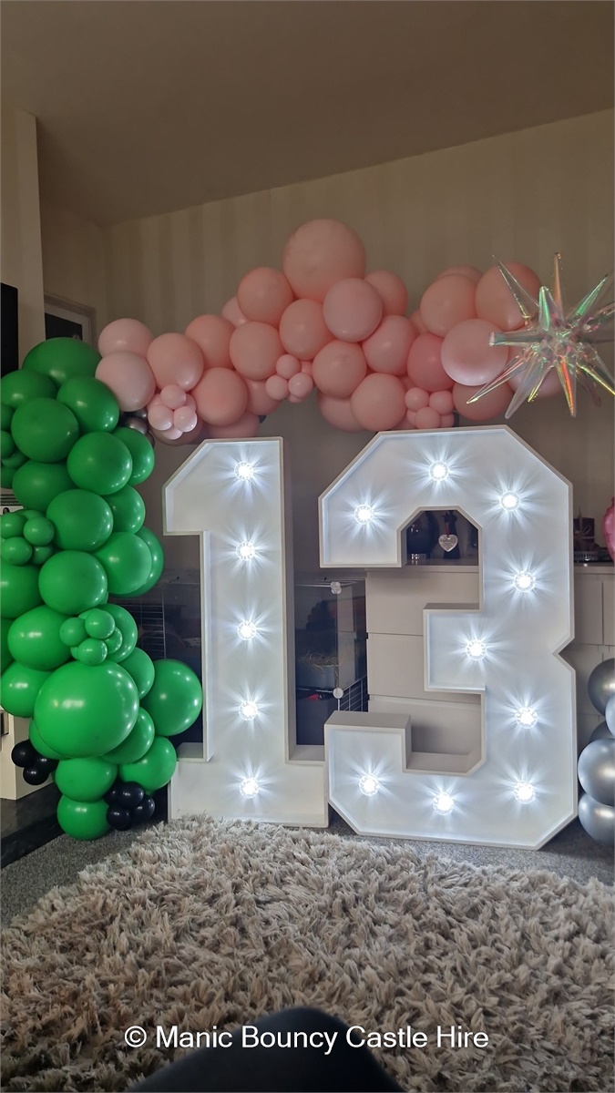Light up numbers 13 - Bouncy Castle Hire, Soft Play Hire, Inflatable ...